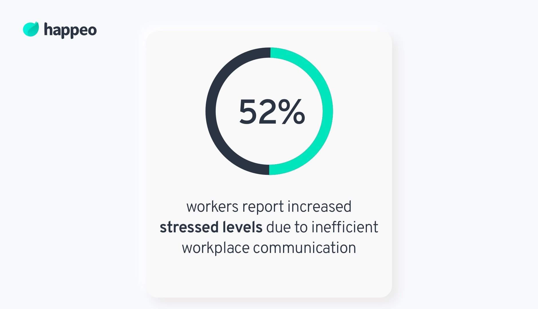 A Comprehensive Guide to Collaboration in 2021 | Happeo